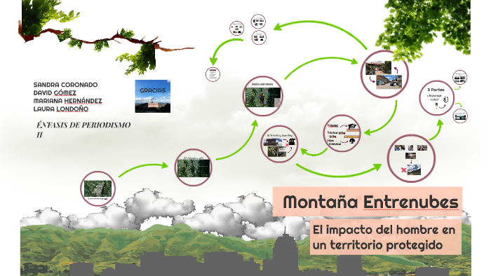 PARQUE ECOLÓGICO DISTRITAL MONTAÑA ENTRE NUBES by Mariana Hernandez ...
