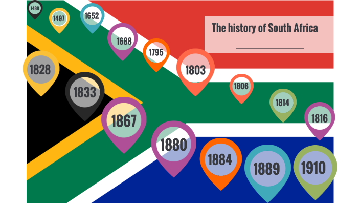 The history of South Africa by Elena Cazzaniga on Prezi