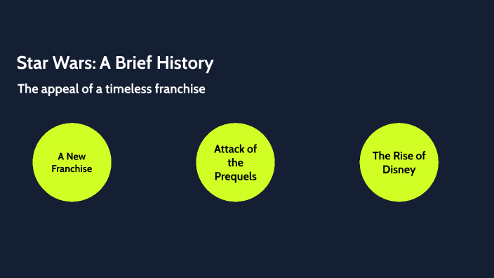 Why is Star Wars so popular by Dustin Muir on Prezi