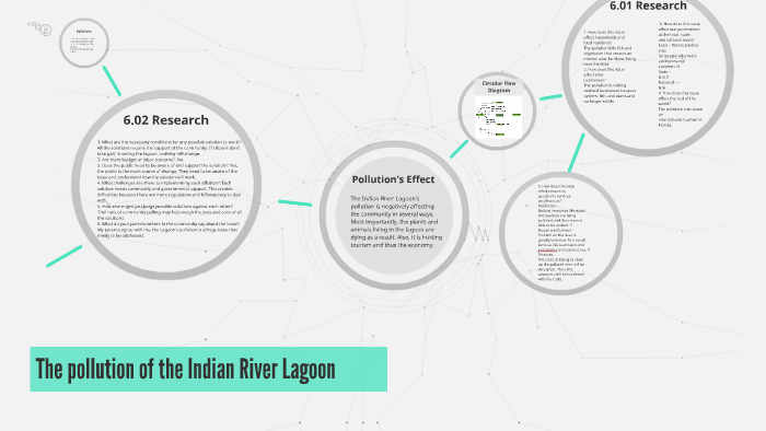 The pollution of the Indian River Lagoon by Mallory Donoghue on Prezi