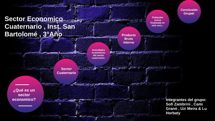 sector economico cuaternario by camii grano on Prezi