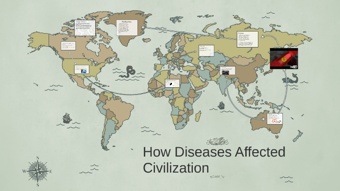 Diseases: how they affected civilization by zakk harman on Prezi