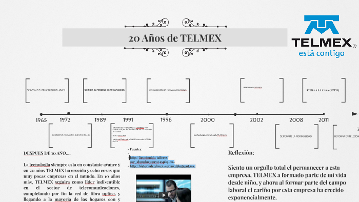 20 Años de TELMEX by Iván Rojas on Prezi