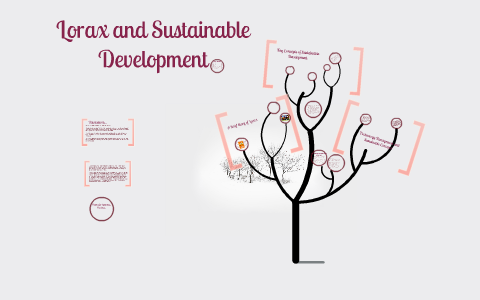 Lorax and Sustainable Development by Intan Nurelyana on Prezi