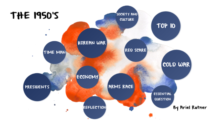 The 1950's by Ariel Ratner on Prezi