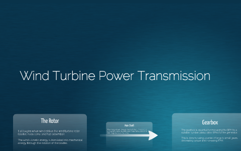 Wind Turbine Power Transmission by Aaron Niles on Prezi