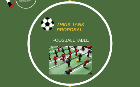 THINK TANK PROPOSAL by on Prezi