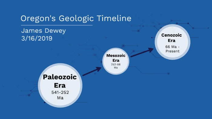 Geology of Oregon Timeline by Patrick Dewey on Prezi