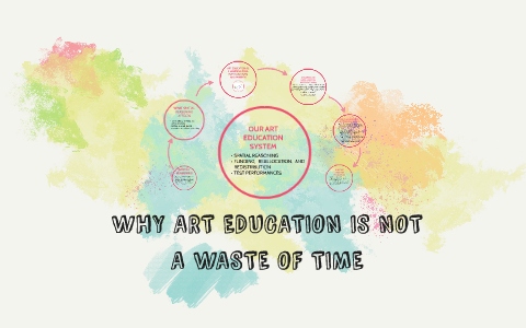 WHY ART EDUCATION IS IMPORTANT by Heather Difiore on Prezi