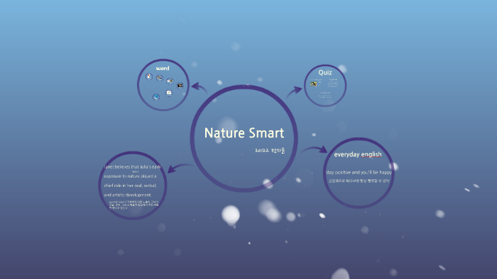 Nature Smart by 지윤 전 on Prezi
