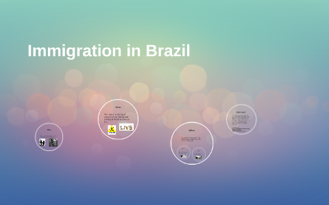 Immigration in Brazil by Emily McCormick on Prezi