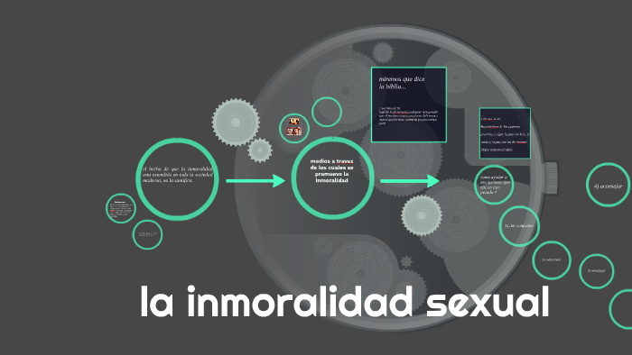 la inmoralidad sexual by alejandra velasquez rodriguez on Prezi