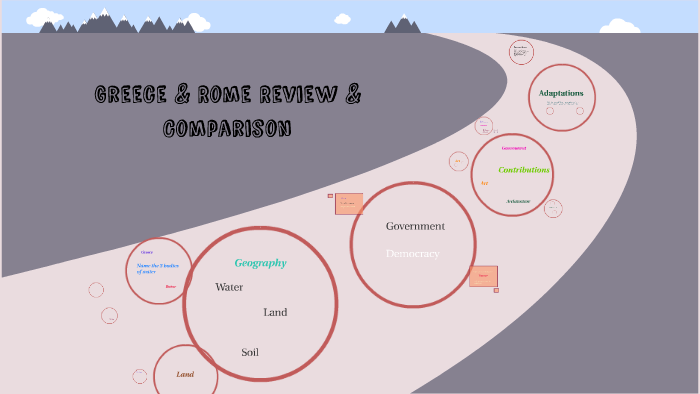 Ancient Greece and Rome Review and Comparison by Clare Daly on Prezi
