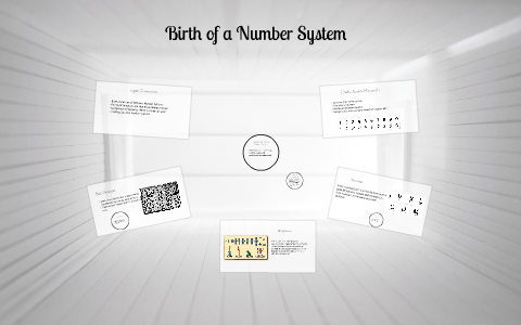 Birth of a Number System by Eric Mulvey on Prezi
