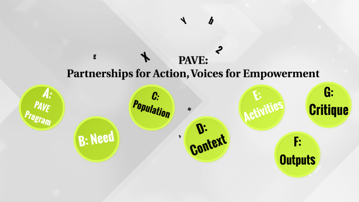 FLE: PAVE Program by LN Stewart on Prezi