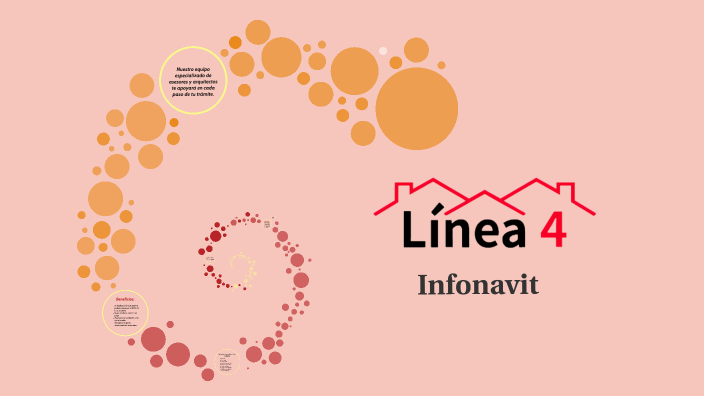 Linea IV by Denisse Mb on Prezi