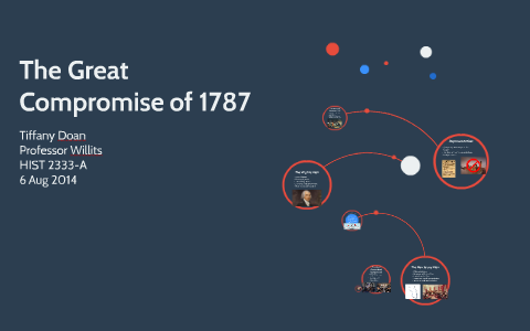 The Great Compromise of 1787 by Tiffany Doan on Prezi