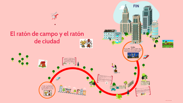 Fabula el RAton de Campo y el Raton de Ciudad by Cinthia Olmino on Prezi