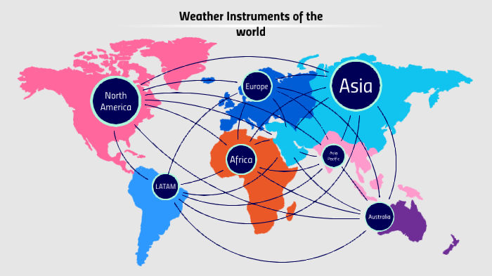 Weather instruments of the world by Ivanna Cho on Prezi