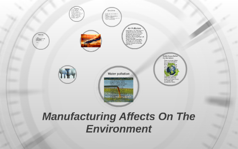 Manufacturing Affects On The Environment by Leah Wilson on Prezi