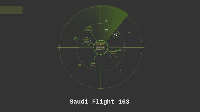 Saudi Flight 163 by cole melhuish on Prezi