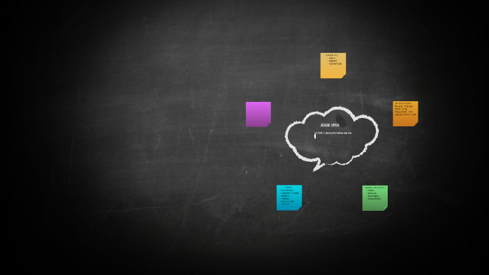 LECTURE 1: Library Information and Uses by Ciaran Conway