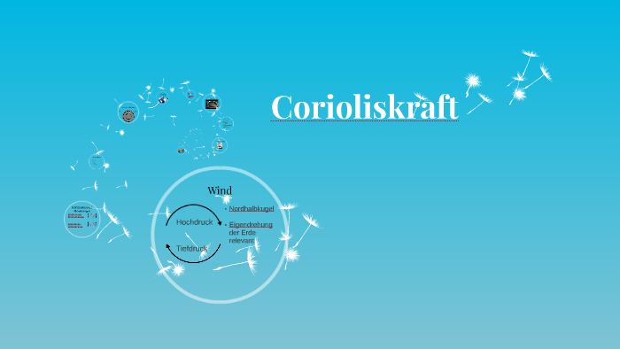 Corioliskraft by Krenare K. on Prezi