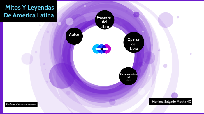 mitos y leyendas de america latina by Mariana Salgado on Prezi