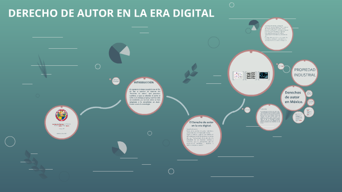 El derecho de autor en la era digital by Roberto Hernández on Prezi