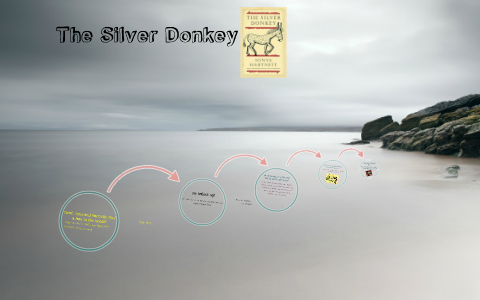 The Silver Donkey: A Timeline. by Harry Talay on Prezi