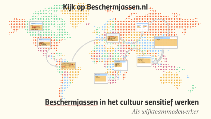 Beschermjassen in het cultuur sensitief werken by Marije Bakker on Prezi
