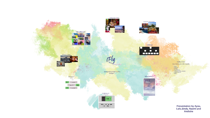 iFly Magazine by Andishe Danesh on Prezi