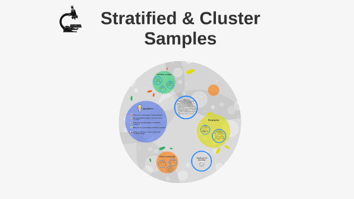Stratified & Cluster Samples by Bonnie Szeto on Prezi