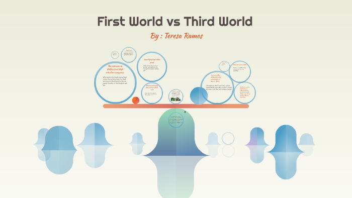 First World vs Third World by Teresa Ramos on Prezi