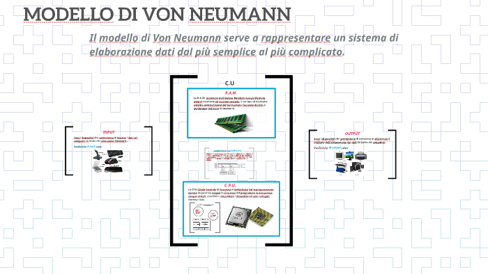 MODELLO DI VON NEUMANN by Barbara De Luca on Prezi