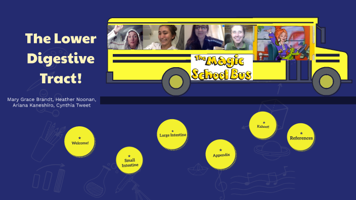 Magic School Bus in the lower digestive tract by Mary Grace Brandt on Prezi