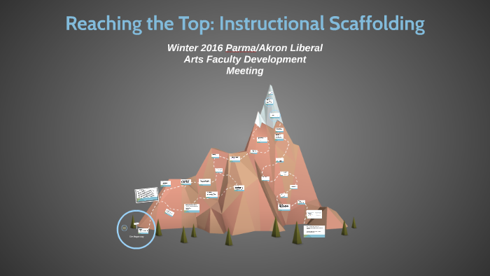 Reaching the Top: Instructional Scaffolding by ED malone on Prezi