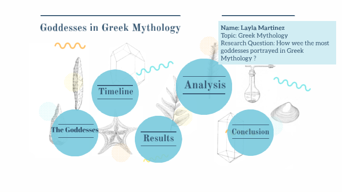 How were the most powerful goddesses portrayed in Greek mythology ? by ...