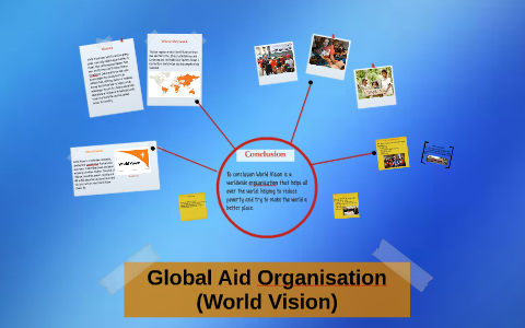 Global Aid Organisation by Sasha Oaten on Prezi