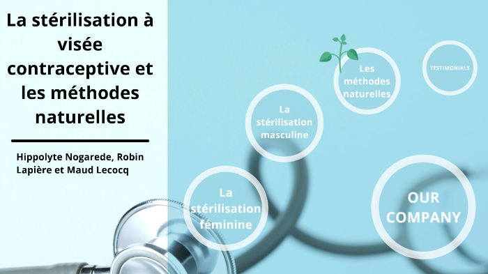 La Stérilisation à Visée Contraceptive Et Les Méthodes Naturelles By