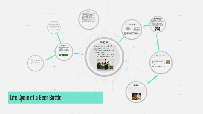 Life Cycle of a Beer Bottle by Jose Torres on Prezi