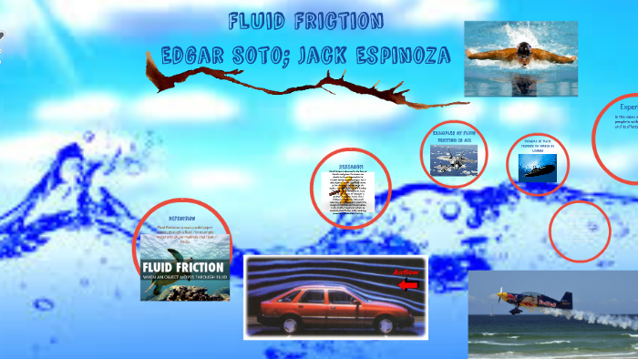 Fluid Friction Diagram