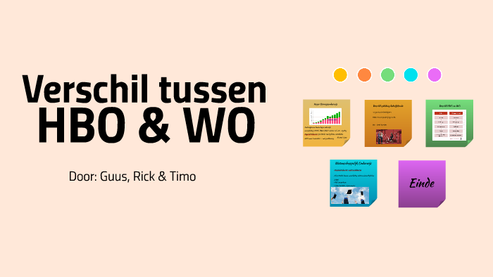 Verschil HBO & WO by Guus Bouten on Prezi