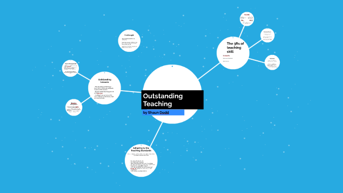 Outstanding Teaching by Shaun Dodd on Prezi