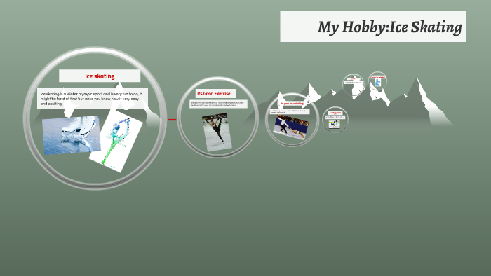 My Hobby:Ice Skating By EllaStringer by Ella stringer on Prezi