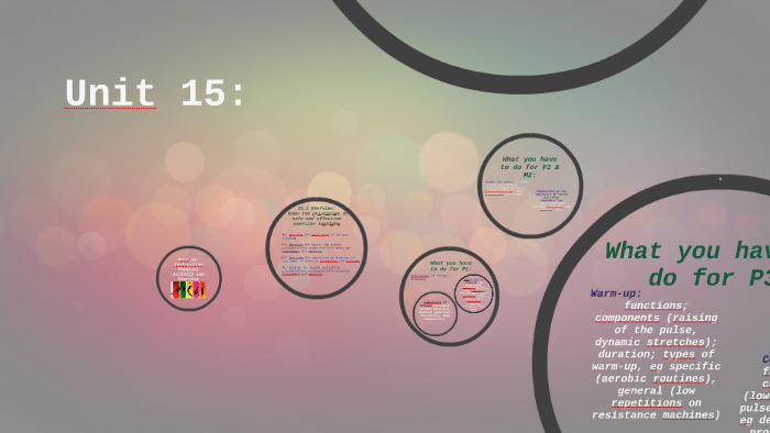 Unit 15: by louisa scott on Prezi