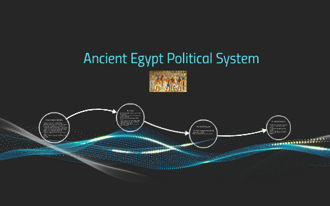 Ancient Egypta Political System by Emily Wang on Prezi
