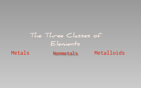 The Three Classes of Elements by Marcus S on Prezi