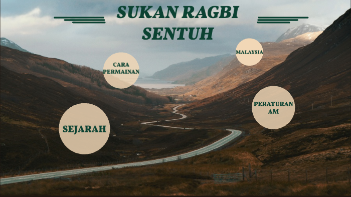 RAGBI SENTUH by Alien Balqis on Prezi
