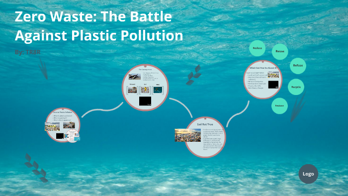 Zero Waste: The Battle Against Plastic Pollution by Delenn K on Prezi